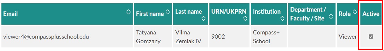 How to deactivate a user on Compass (Compass Admin only) – Compass Help ...